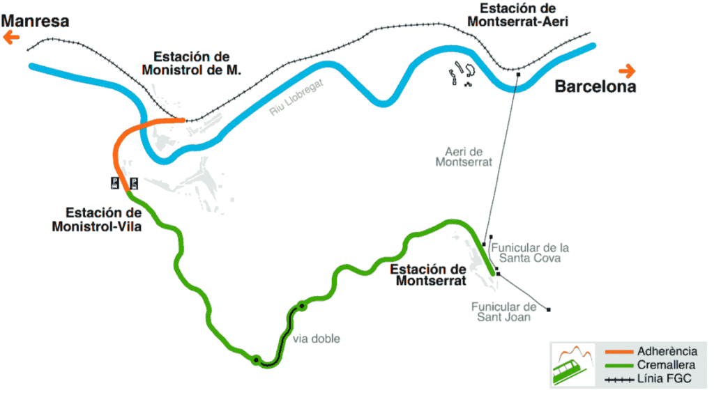 tren-cremallera-teleferico | Visitar Montserrat